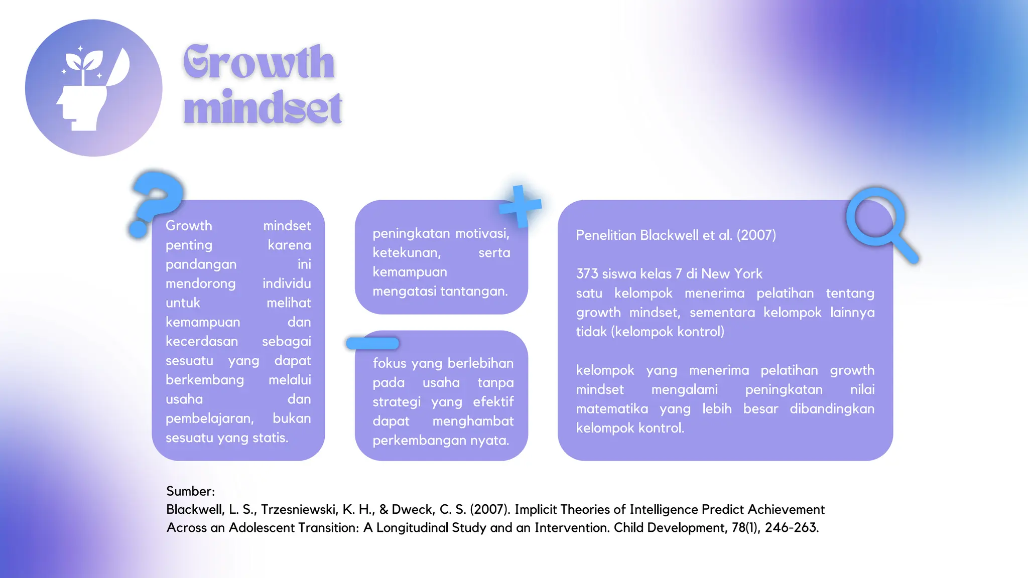 Meningkatkan Kesehatan Mental Mahasiswa dengan Adaptability, Adaptive Coping Skills, dan Growth ...