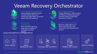 [VeeamOn23] MIA05 The Essential Guide to Veeam Recovery Orchestrator ...