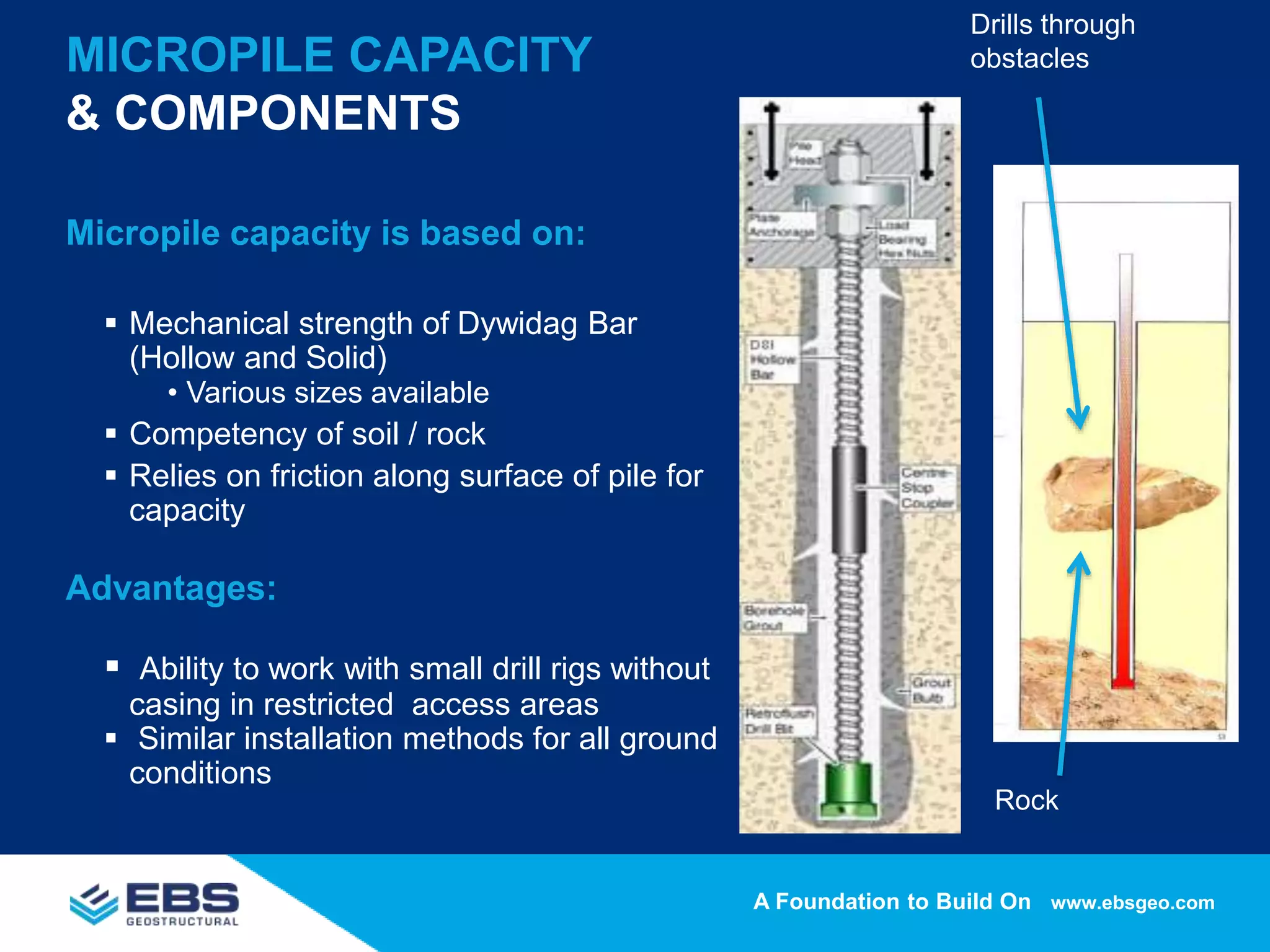 Micropiles Slideshare | PPTX