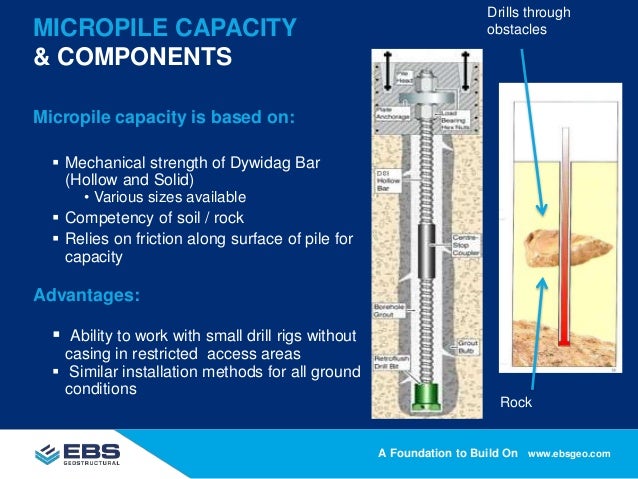 Micropiles Slideshare