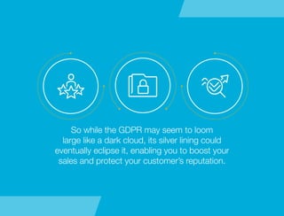 Microsoft and Tech Data’s Ultimate GPDR Glossary | PDF