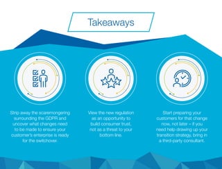 Microsoft and Tech Data’s Ultimate GPDR Glossary | PDF