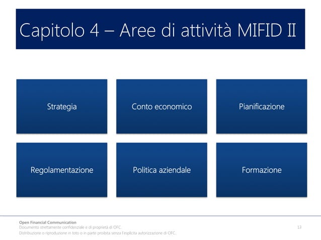 Mifid | PPT | Stocks and Bonds | Personal Investing