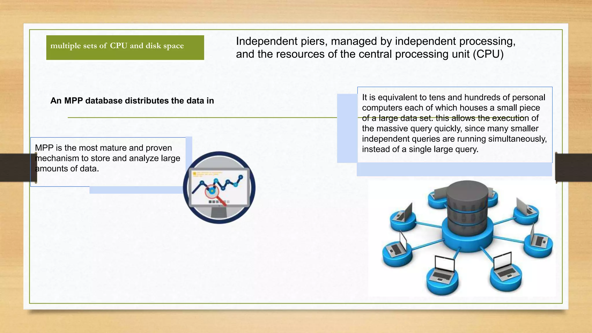 Slideshare mmp | PPTX