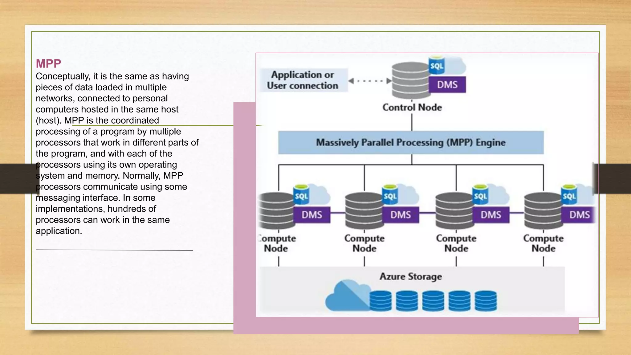 Slideshare mmp | PPTX