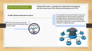 Slideshare mmp | PPT