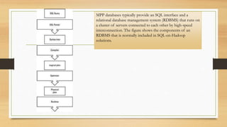 Slideshare mmp | PPTX