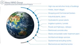 MNG Airlines Company Introduction | PDF