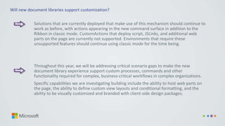 Modern SharePoint Development - A quick guide | PPTX | Web Development ...
