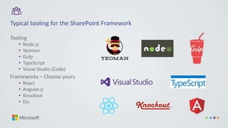 Modern SharePoint Development - A quick guide | PPTX | Web Development ...