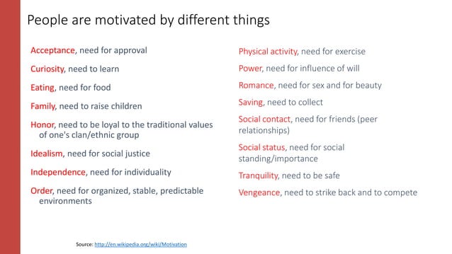 Chapter Eight. Motivation Principles and Theories | PPTX