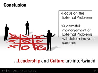 Organizational Culture & External Adaptation Issues | PPTX