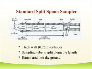 Soil Properties & Testing | PPT