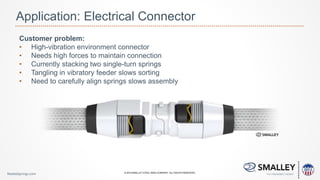Nested Spirawave® Springs for Higher Forces | PPTX