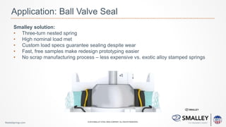 Nested Spirawave® Springs for Higher Forces | PPTX