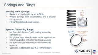 Nested Spirawave® Springs for Higher Forces | PPTX