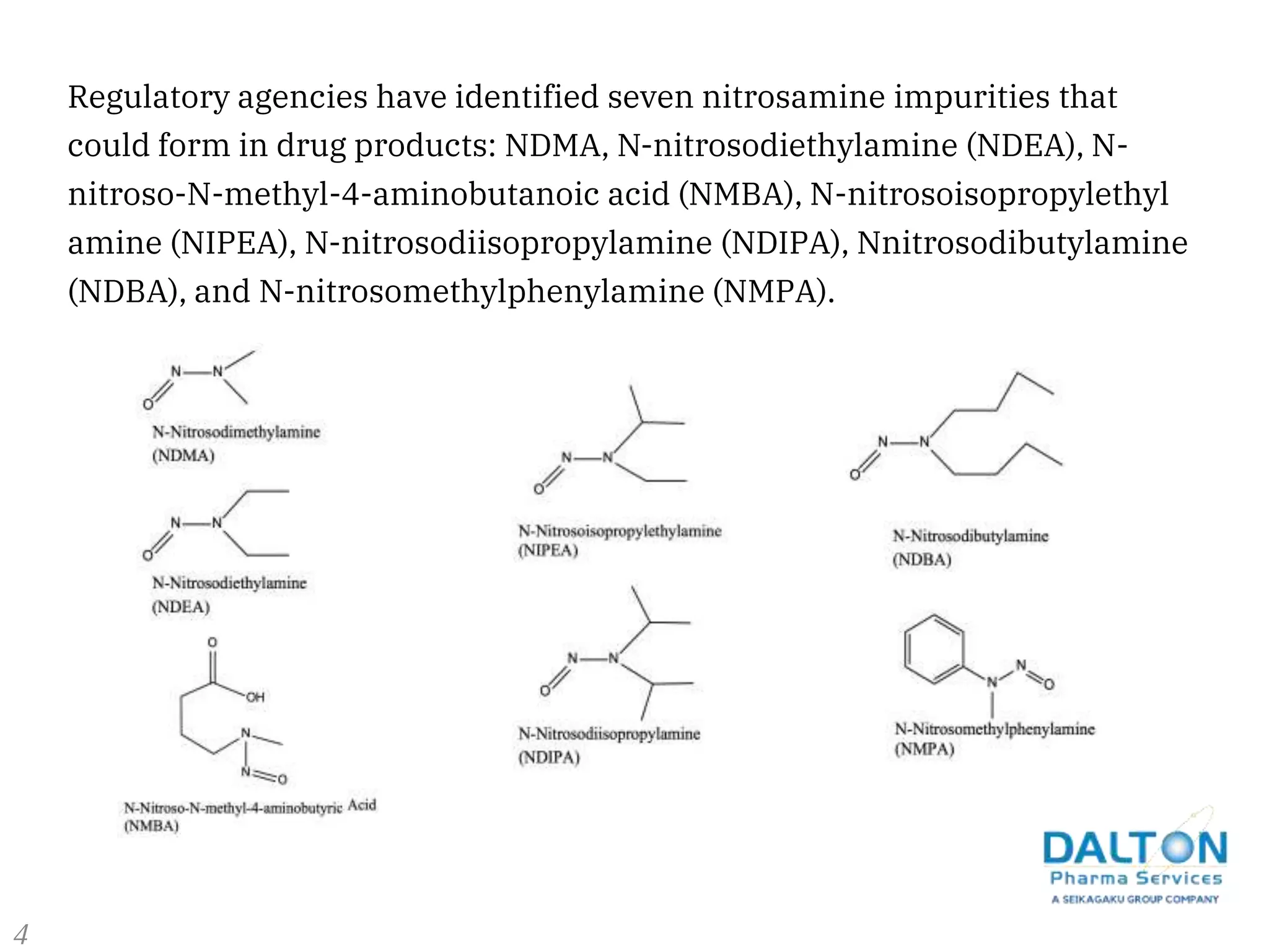 Impact of Nitrosamines in pharma.ppt