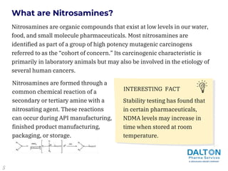 Impact of Nitrosamines in pharma.ppt