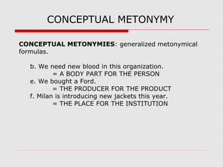 Notes on metaphor and metonymy | PPT