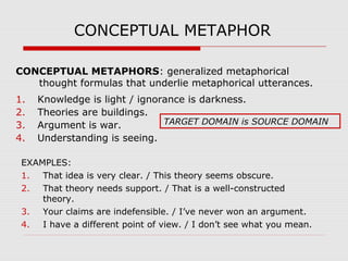 Notes on metaphor and metonymy | PPT
