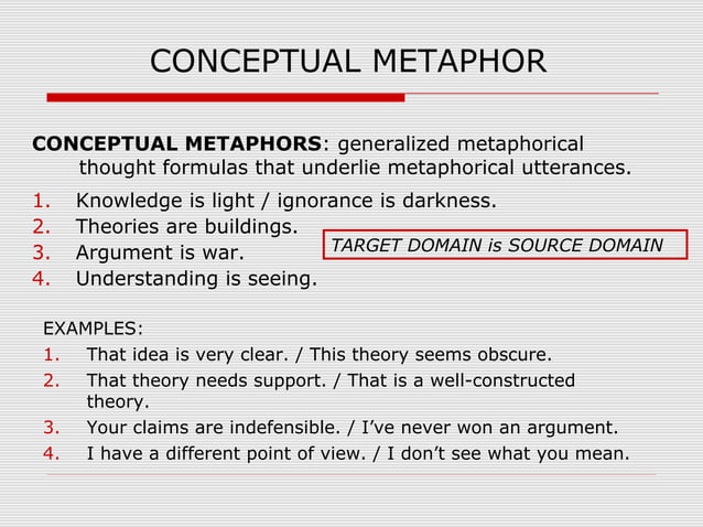 Notes on metaphor and metonymy | PPT