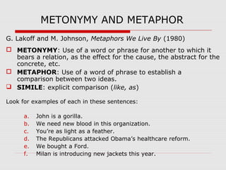 Metonymy