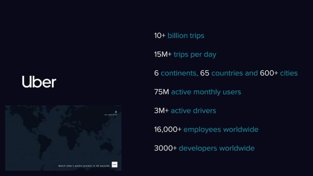 Scaling DevOps of Microservices at Uber (Code Conf 2018) | PPTX