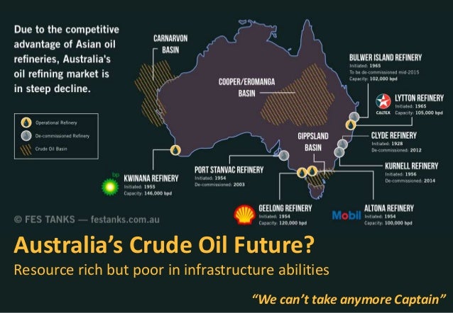 Crude Oil Refining and Australia's Market