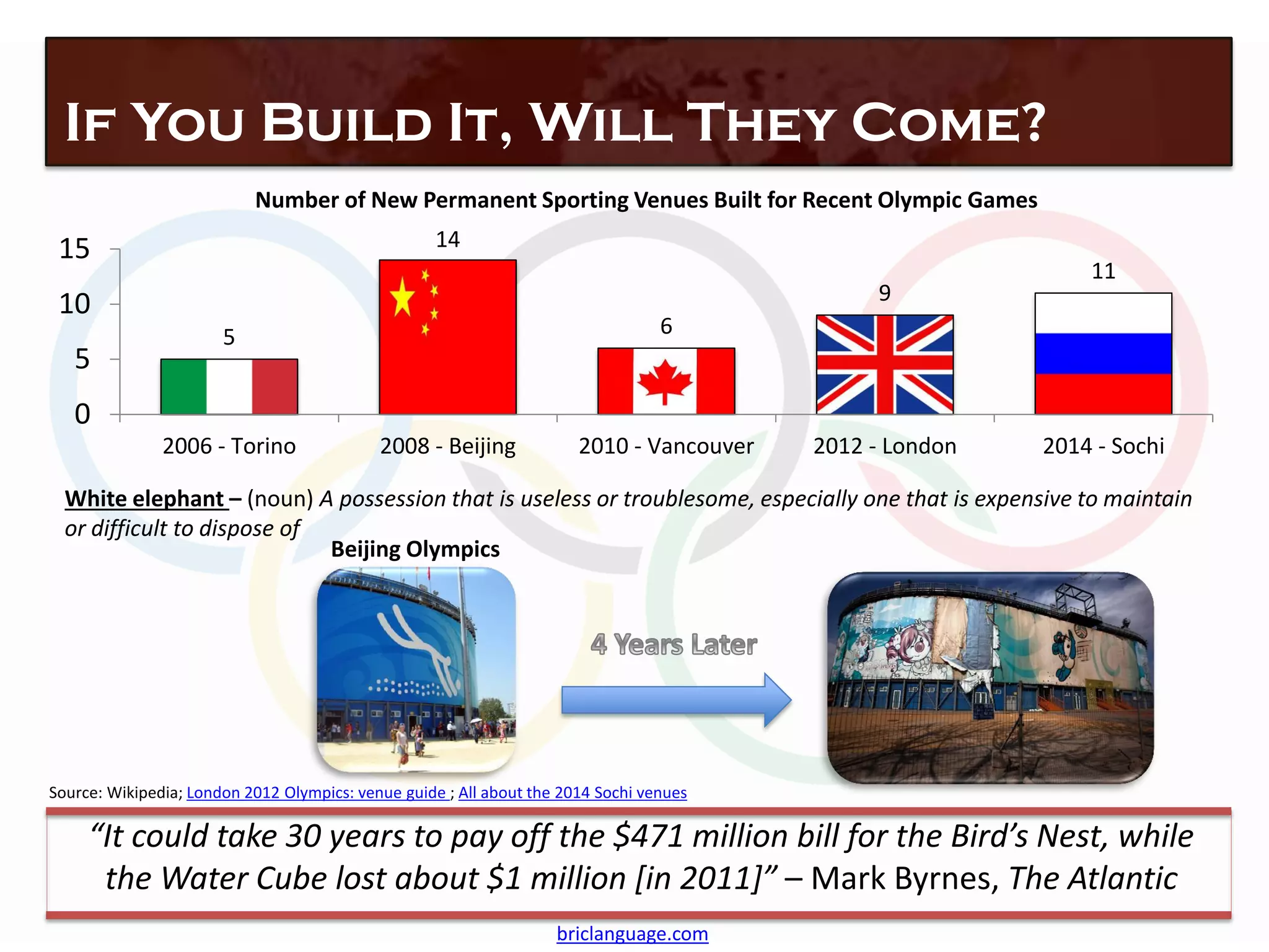 Economics of the Olympics | PDF