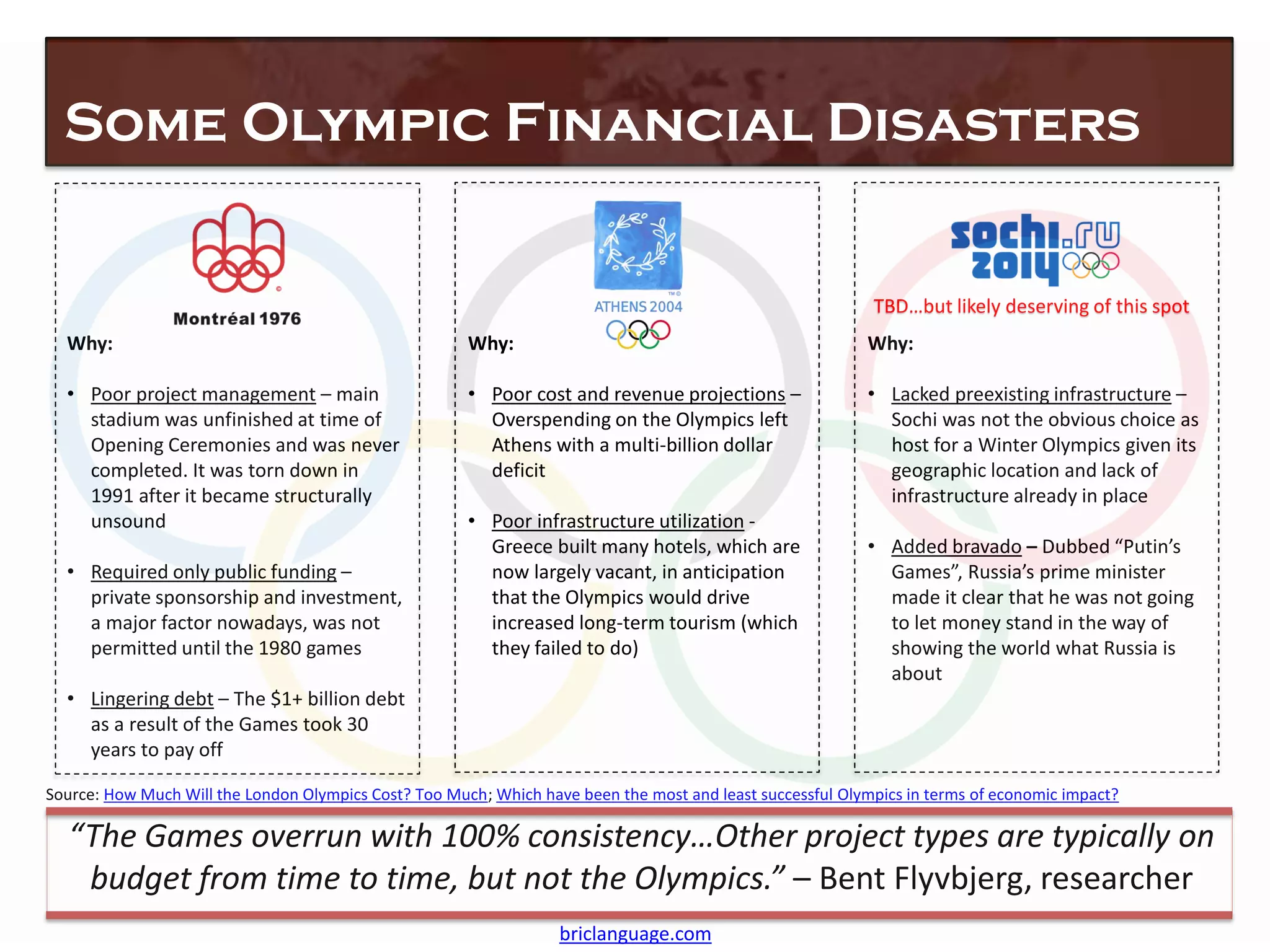 Economics of the Olympics | PDF