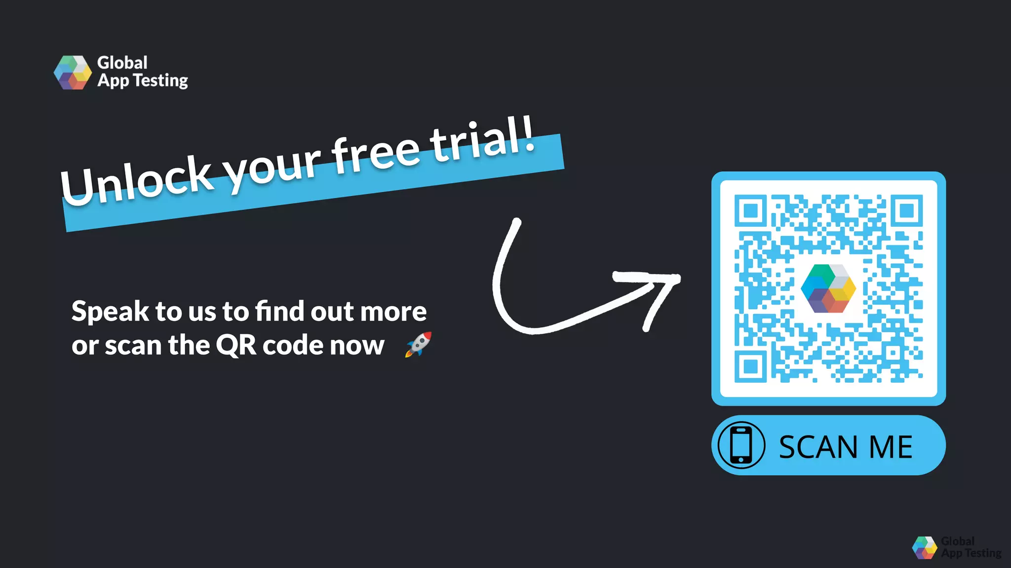 Global App Testing On Demand Qa Test Execution Platform Ppt 2408