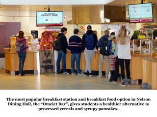DU campus lacking healthy food choices | PPT