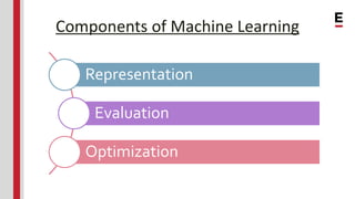 Machine Learning and Artificial Intelligence | PPTX