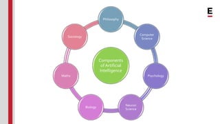 Machine Learning and Artificial Intelligence | PPTX