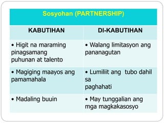 ORGANISASYON NG NEGOSYO | PPTX