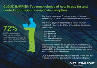 Overcoming Operational & Financial Barriers to Cloud | PPT