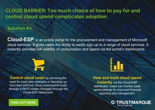 Overcoming Operational & Financial Barriers to Cloud | PPT