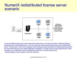 License Management Overview | PDF