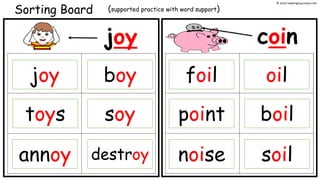 How to teach first graders at home - special vowel pairs oy and oi | PDF
