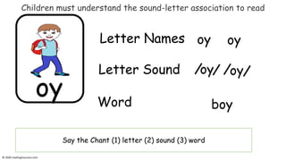 How to teach first graders at home - special vowel pairs oy and oi | PDF