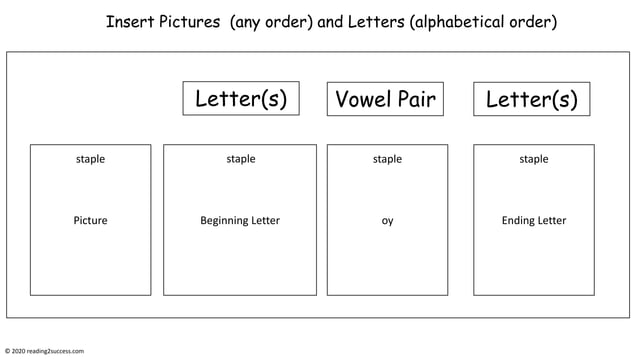 How to teach first graders at home - special vowel pairs oy and oi | PDF