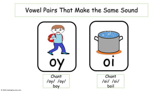 How to teach first graders at home - special vowel pairs oy and oi | PPT