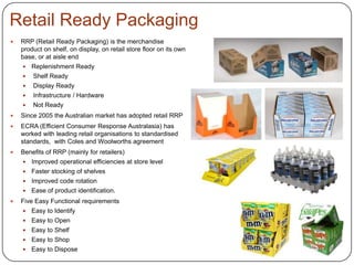 Slide share packaging trends 2013 roya khalil | PPTX