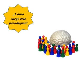 Paradigma Postpositivista | PDF