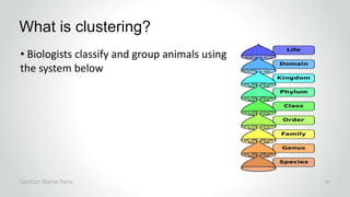 Unsupervised Learning: Clustering | PPTX