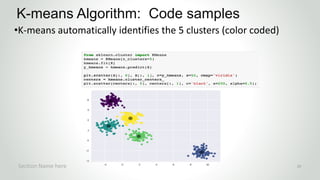Unsupervised Learning: Clustering | PPTX