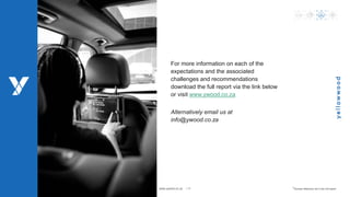 Part 3 | Hyper personalisation | PPT