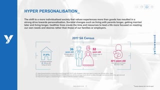 Part 3 | Hyper personalisation | PPT
