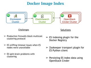 DockerCon SF 2015: Beyond CI to Production Scale PaaS with Docker | PPT