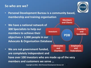 Slideshare PDB LinkedIn Presentation July 2012-linked | PPTX